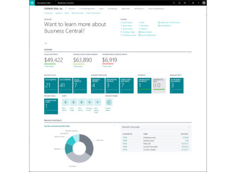 Microsoft Dynamics NAV 365 Business Central - epimatic | experience powered